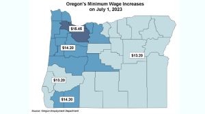 Chart shows Oregon’s new Minimum Wage